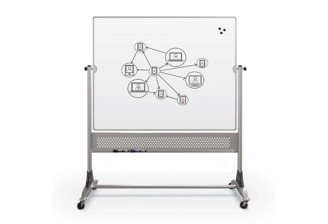 Shop MooreCo Reversible Projection Boards, On Sale Now - Engineer Warehouse