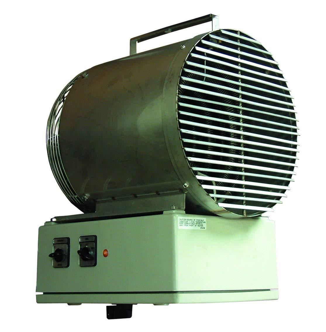 Buy TPI 3.3KW 240V 3 Phase 5500 Series Wash-Down Fan Forced Unit Heater ...